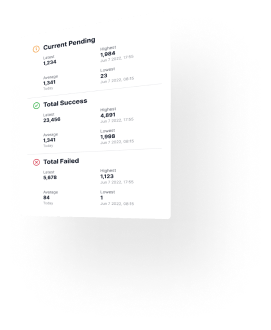 PayNet One Stop Portal